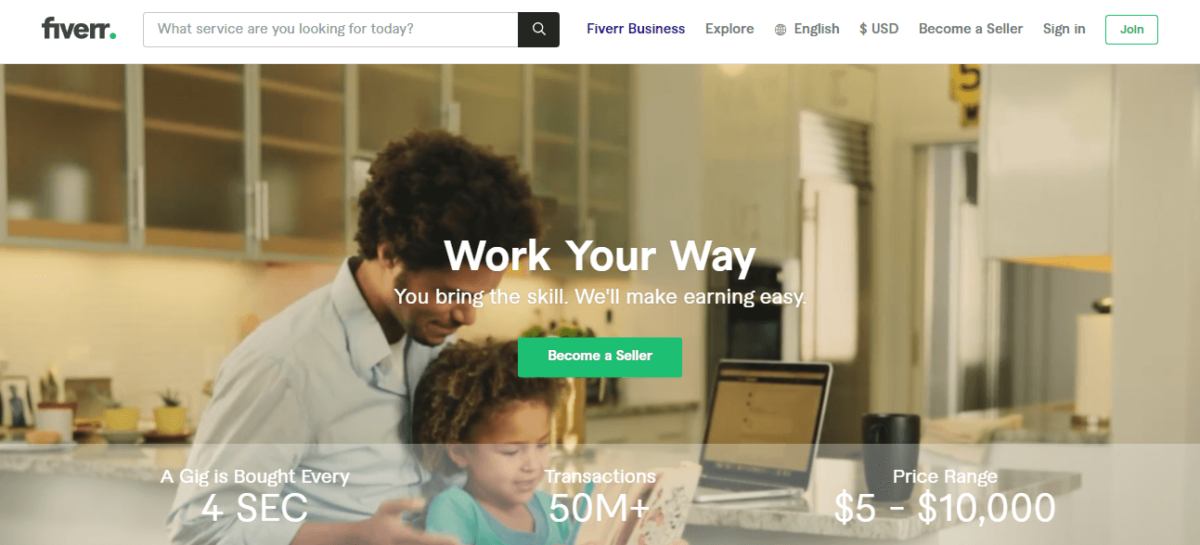 Fiverr Level 1 vs Fiverr Level 2 – What’s The Difference? - Kosmo