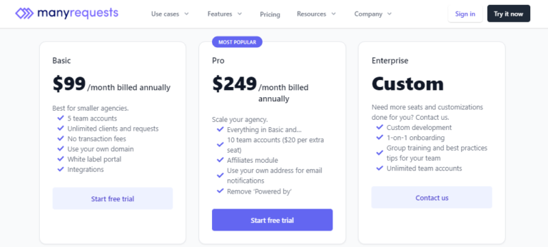 Top 5 ManyRequests Alternatives in 2022 - Kosmo
