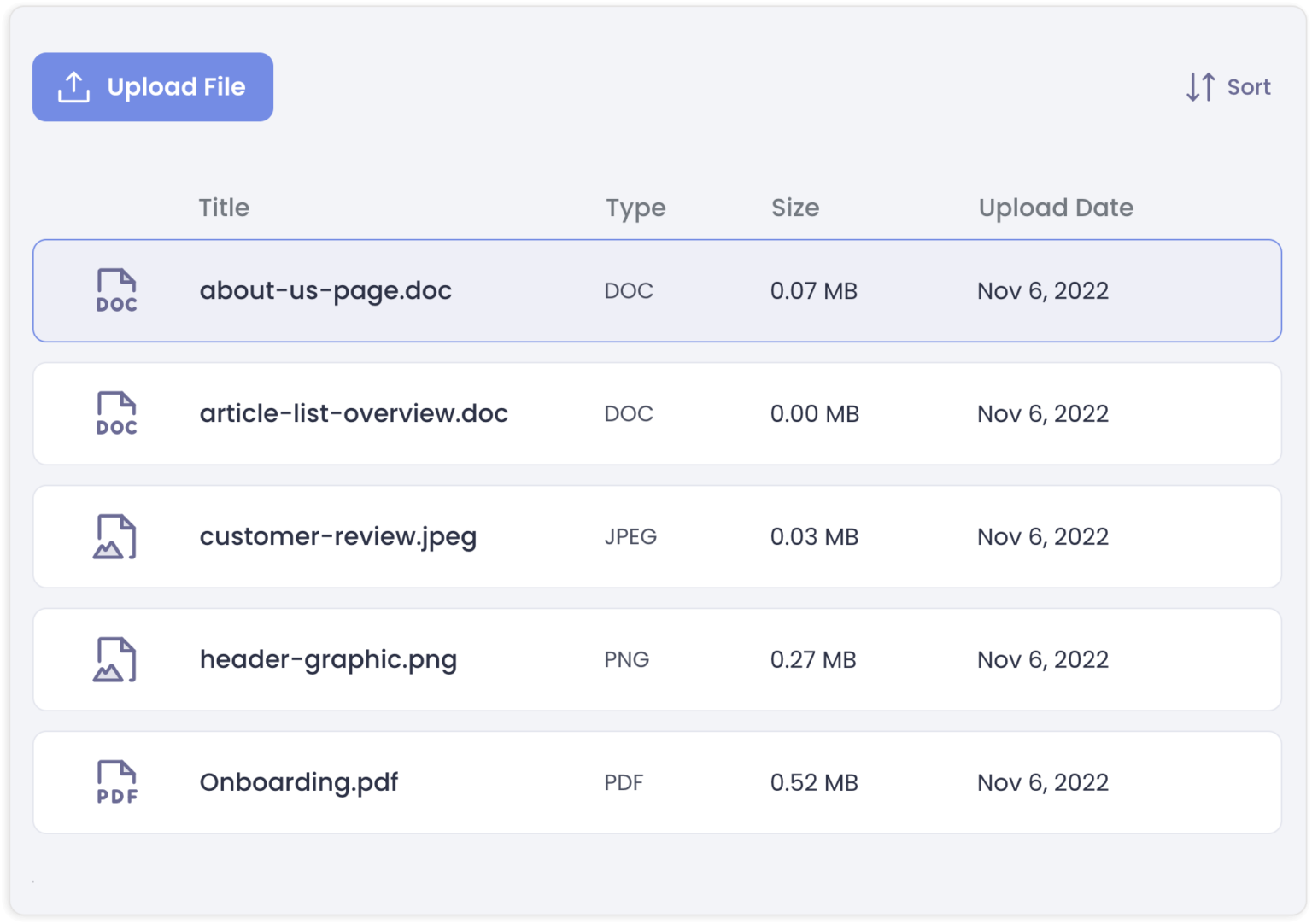 Best Project Management Software for Personal Chefs - Kosmo