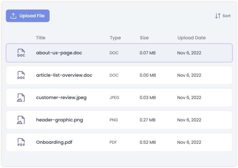 Project Management - Kosmo