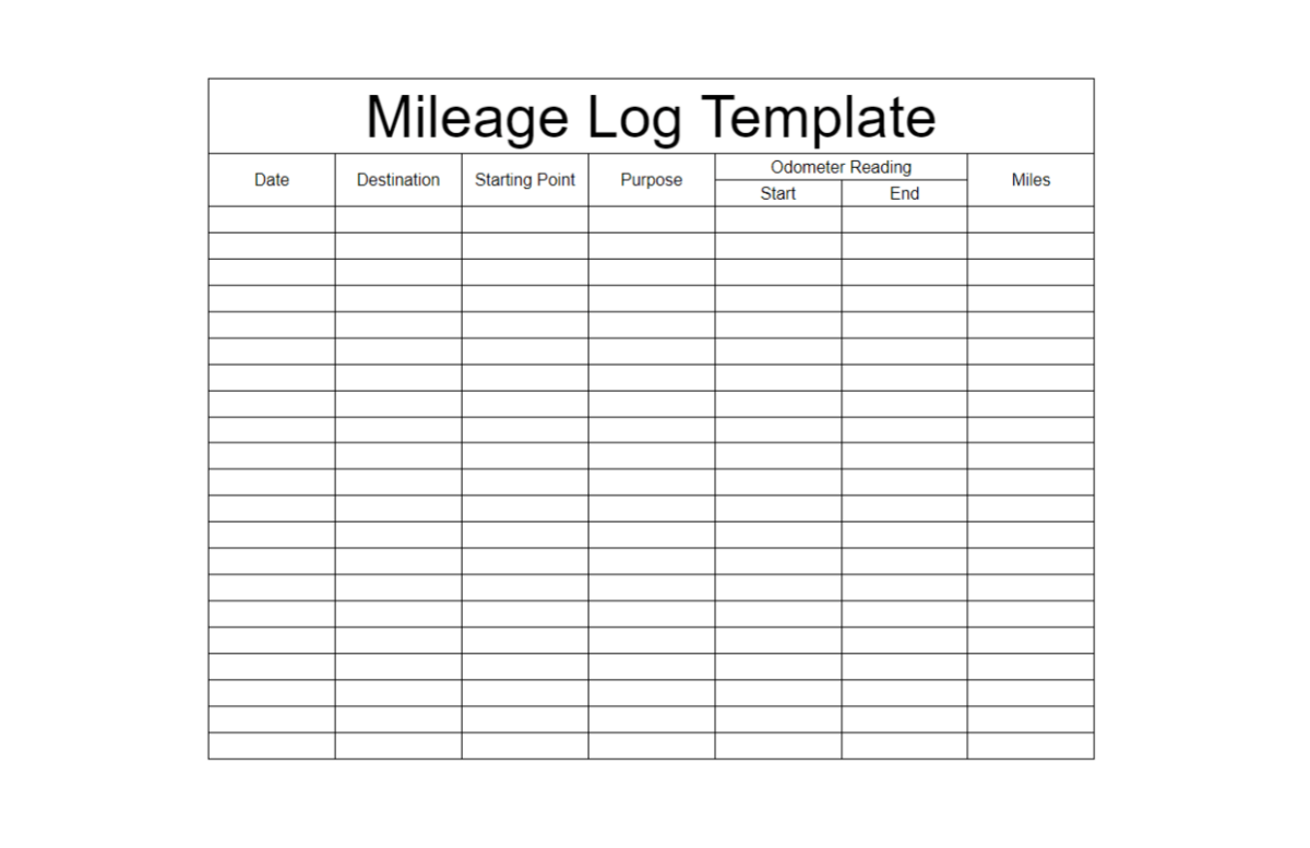 How to Create a Mileage Log for Taxes - Kosmo
